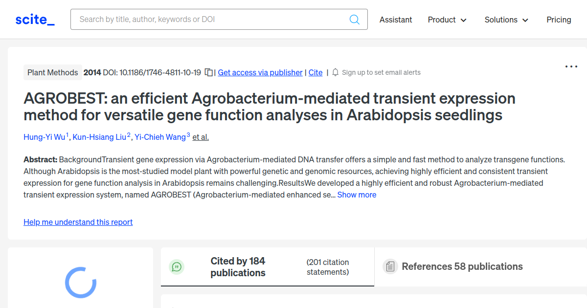 Agrobest An Efficient Agrobacterium Mediated Transient Expression