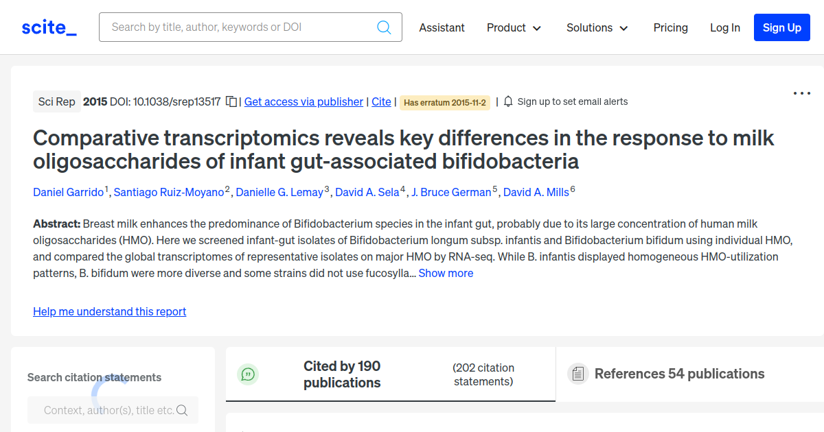 Comparative Transcriptomics Reveals Key Differences In The Response To