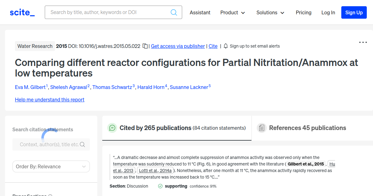 Comparing Different Reactor Configurations For Partial Nitritation