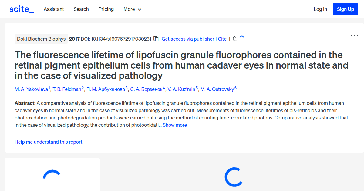 The fluorescence lifetime of lipofuscin granule fluorophores contained in the retinal pigment ...