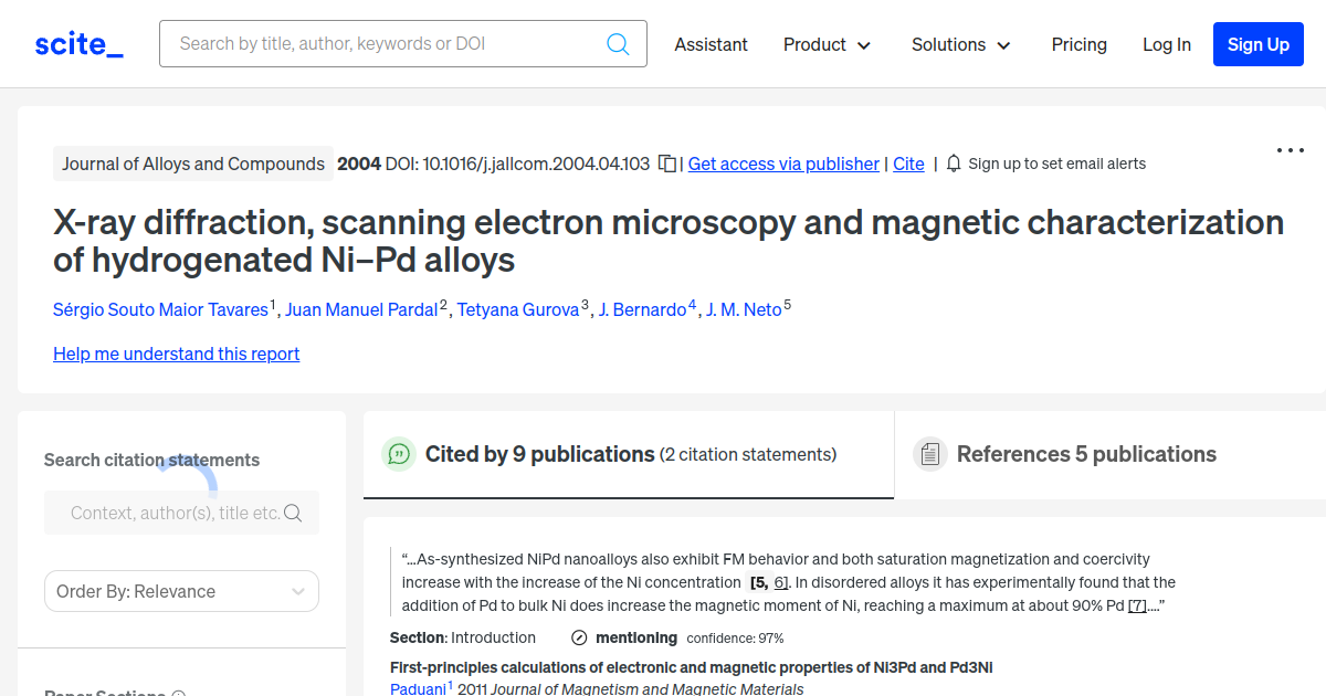 X Ray Diffraction Scanning Electron Microscopy And Magnetic