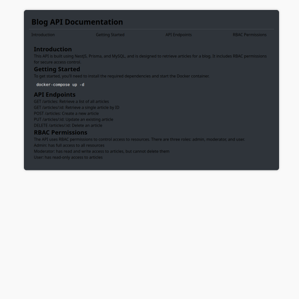 Blog API Documentation