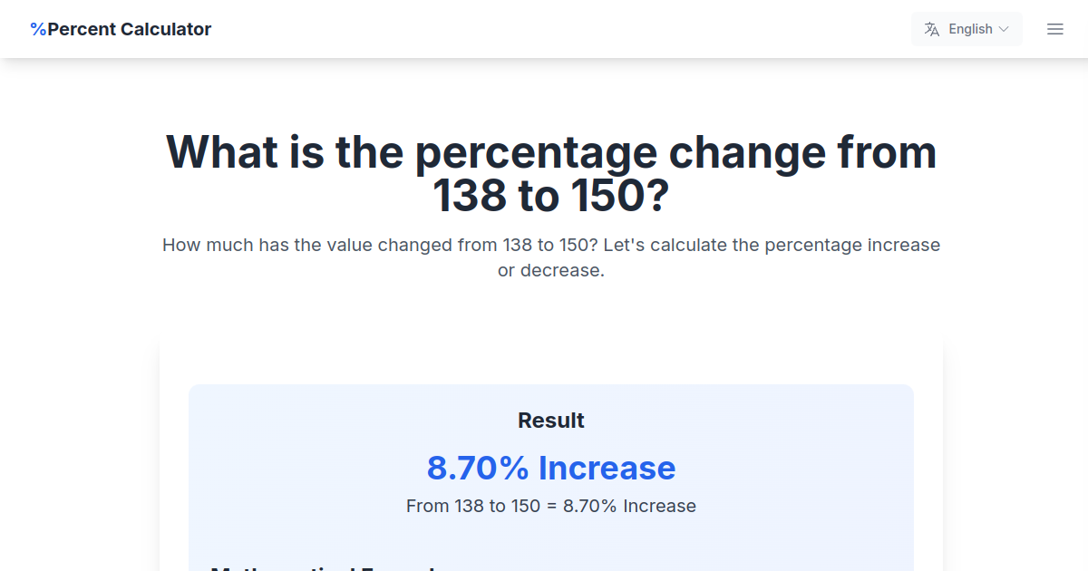 What's the Percentage Change from 138 to 150? | Percentage Change ...