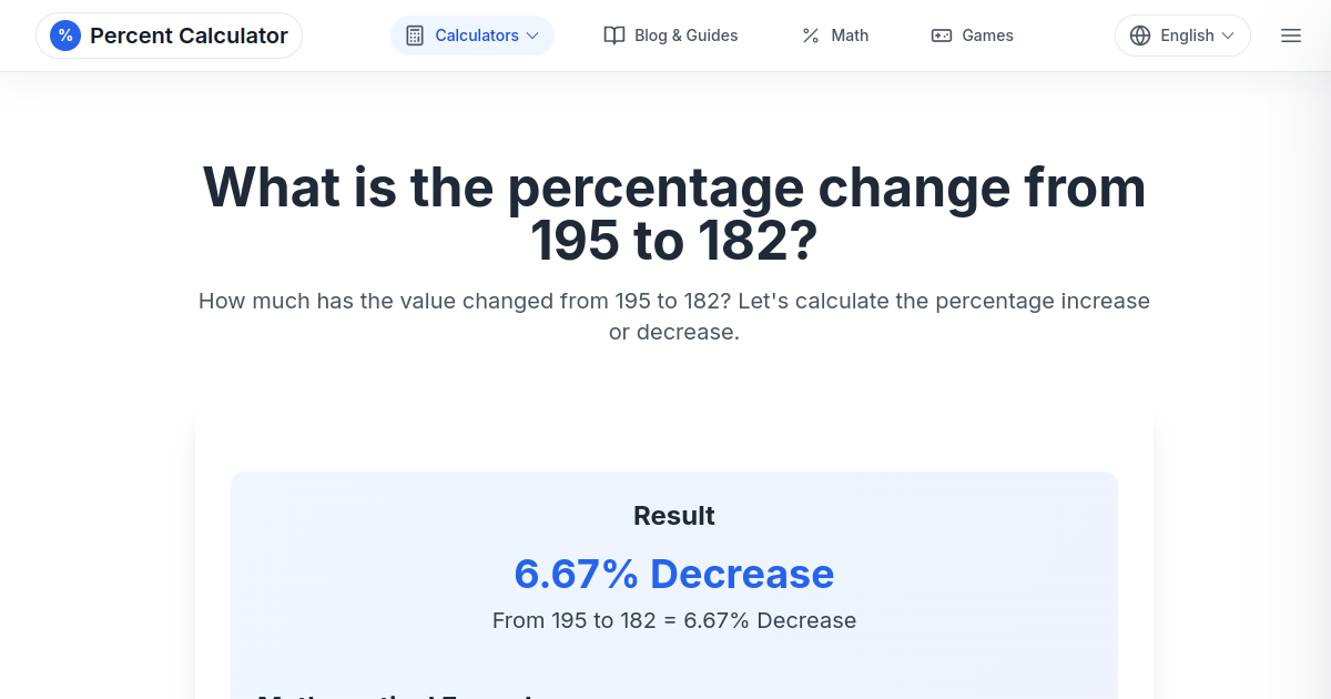 What's the Percentage Change from 195 to 182? | Percentage Change ...