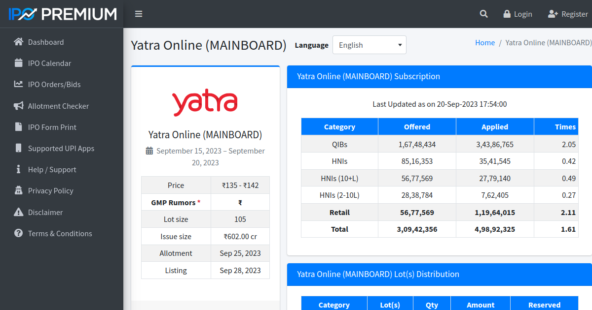 Yatra Online (MAINBOARD)