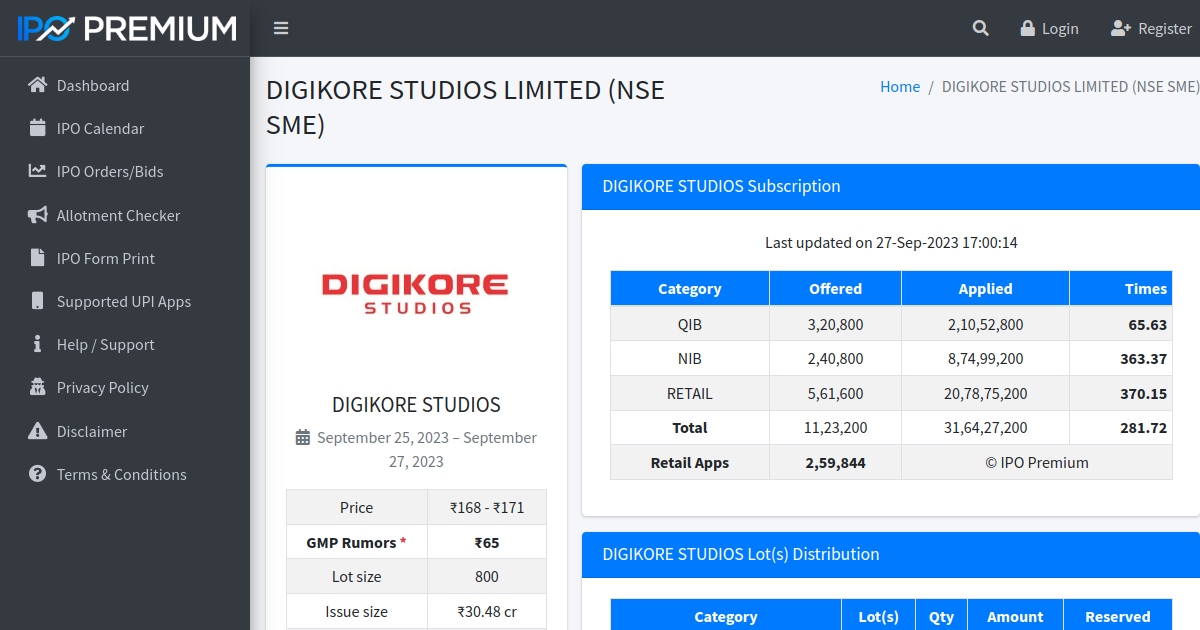 DIGIKORE STUDIOS LIMITED (NSE SME)