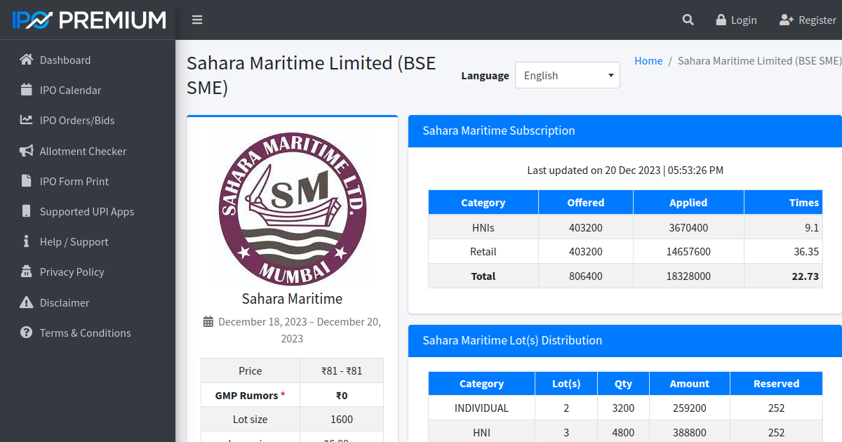 Sahara Maritime Limited (BSE SME)