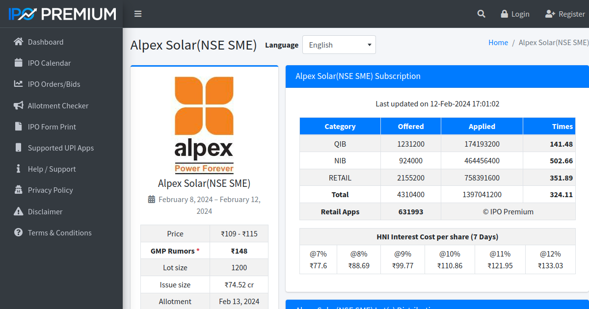 Alpex Solar(NSE SME)