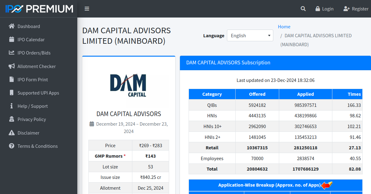 DAM CAPITAL ADVISORS LIMITED (MAINBOARD)