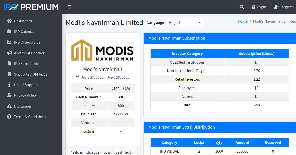 Modi's Navnirman Limited