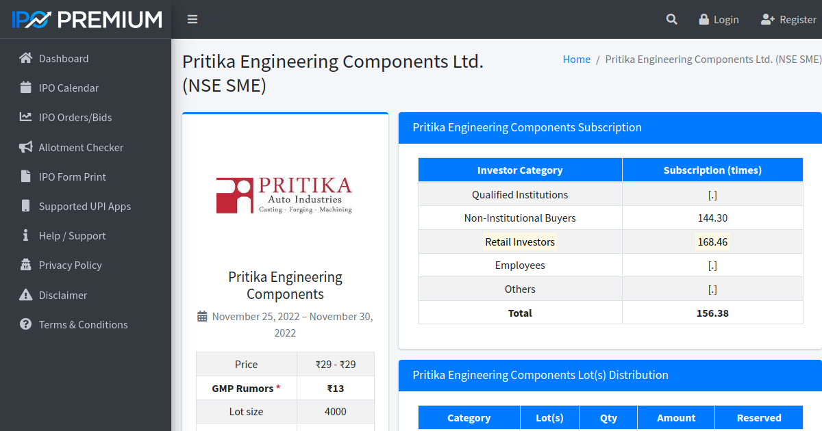 Pritika Engineering Components Ltd. (NSE SME)
