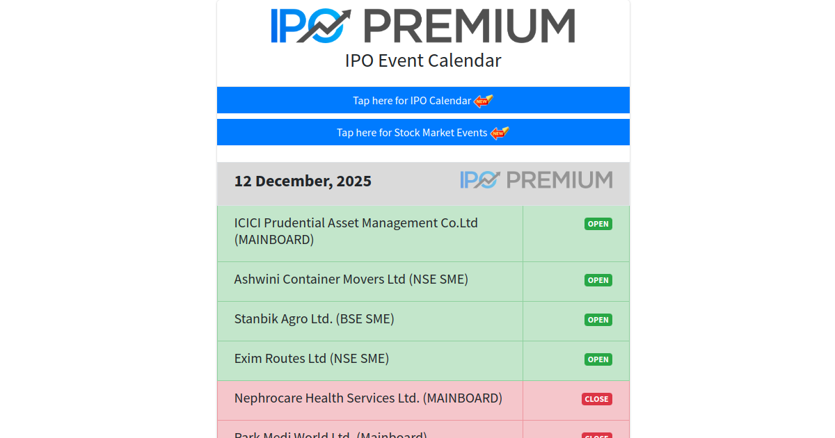 IPO Calendar