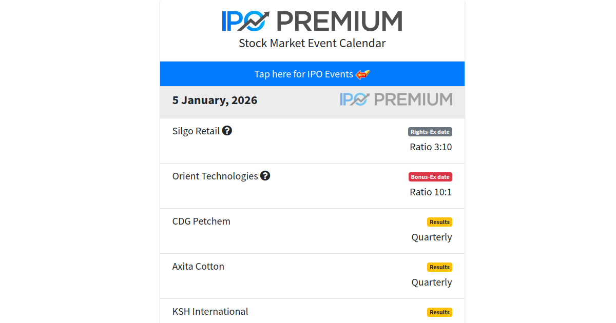 IPO Premium – Upcoming IPOs, GMP, Apply IPO Online