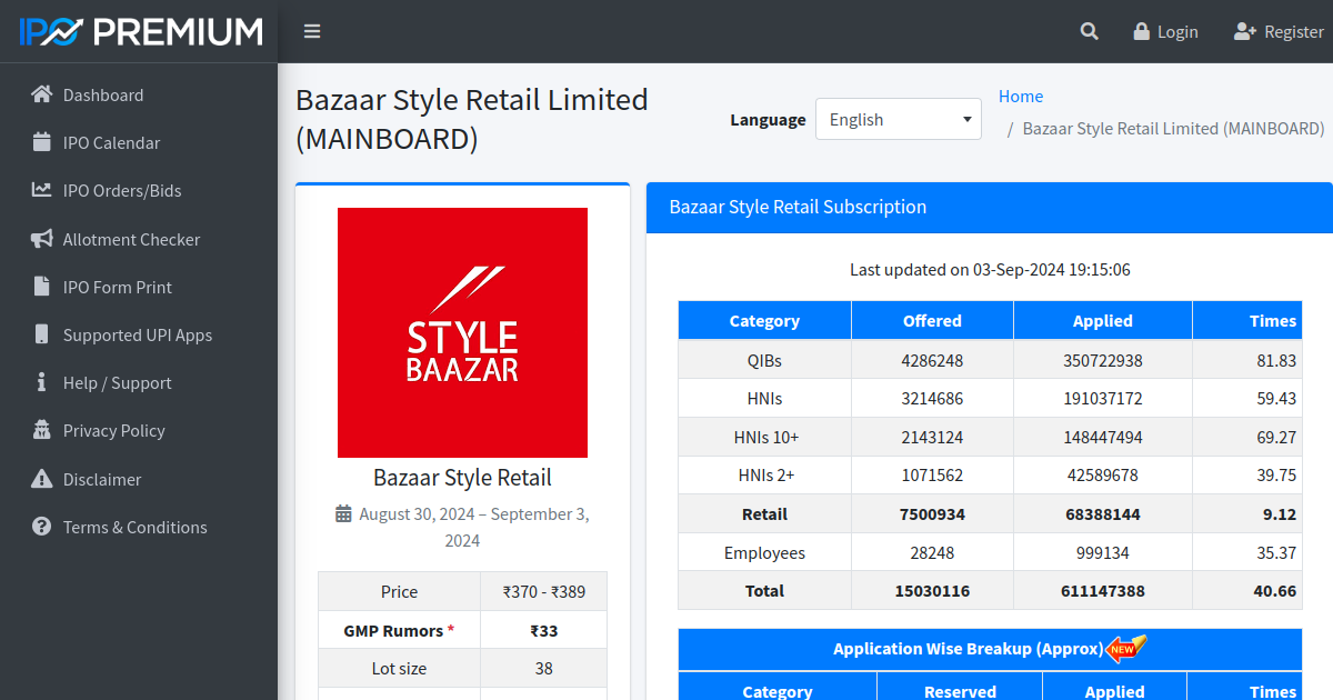 Bazaar Style Retail Limited (MAINBOARD)