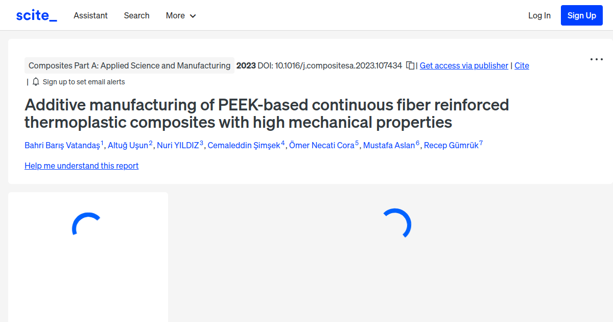 Additive manufacturing of PEEK-based continuous fiber reinforced ...
