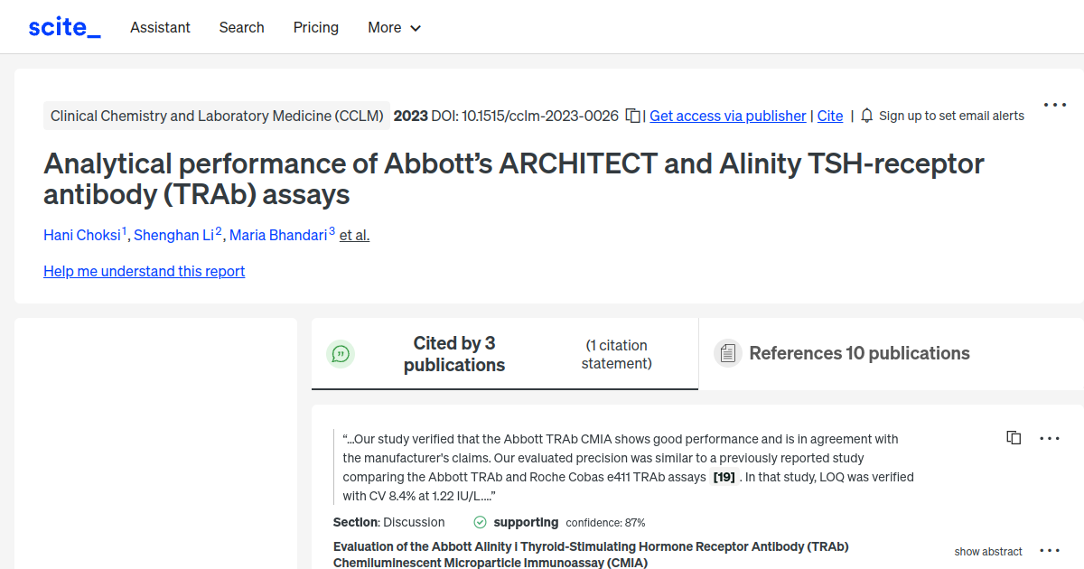 Analytical performance of Abbott’s ARCHITECT and Alinity TSH-receptor ...