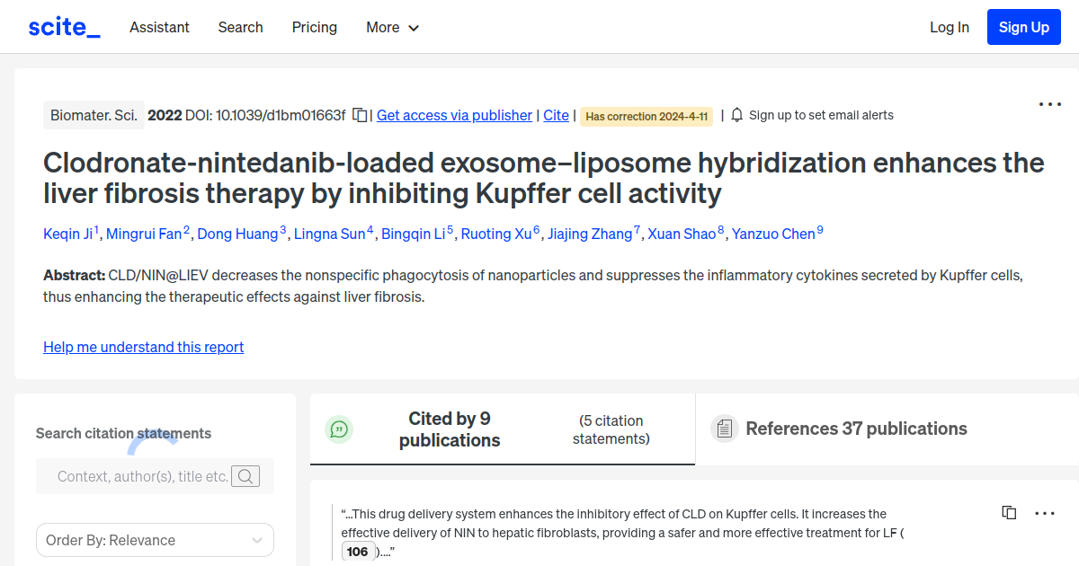 Clodronate-nintedanib-loaded exosome–liposome hybridization enhances ...