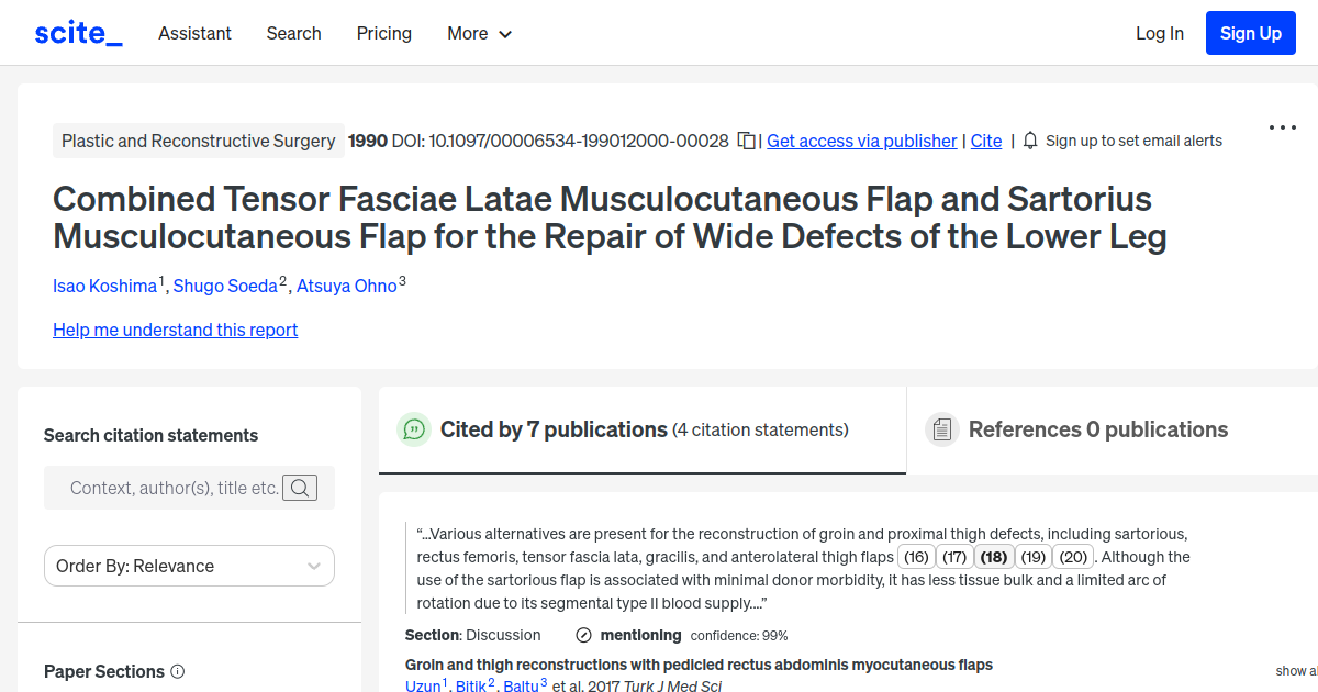 Combined Tensor Fasciae Latae Musculocutaneous Flap and Sartorius ...