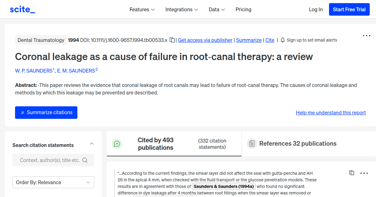 Coronal leakage as a cause of failure in root-canal therapy: a review ...