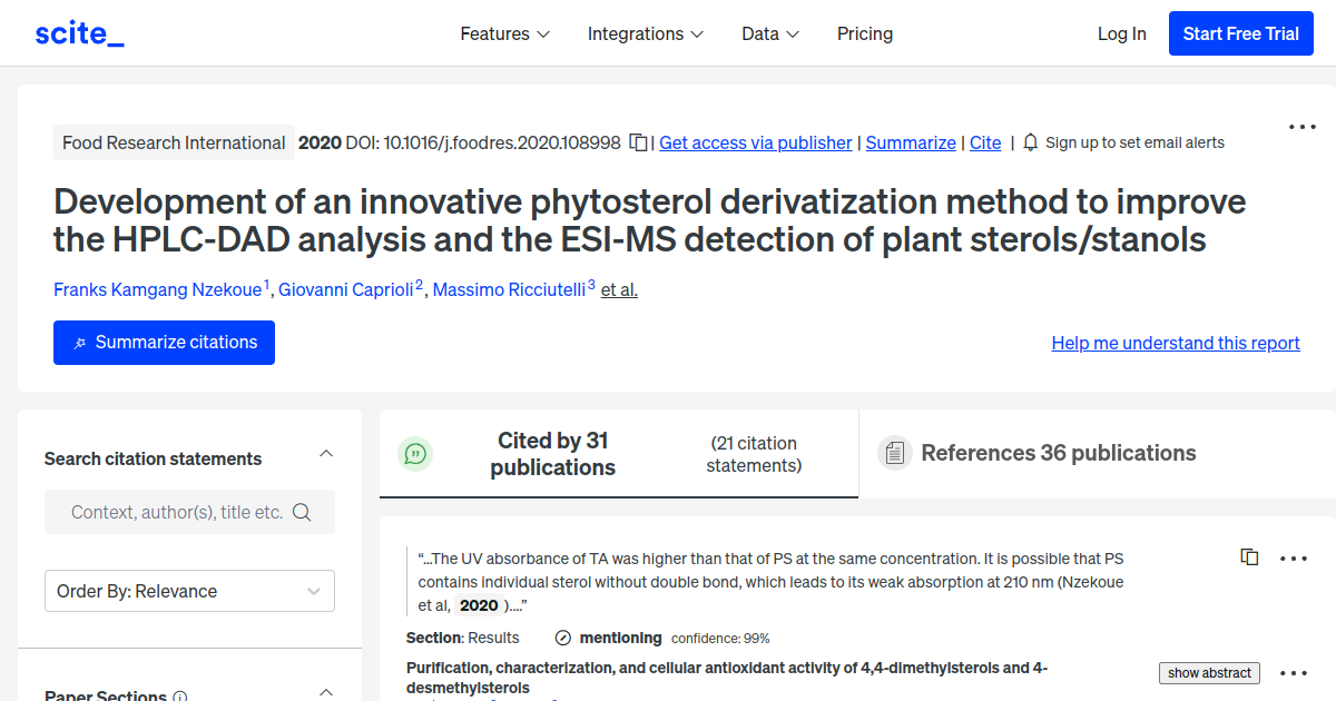 Development of an innovative phytosterol derivatization method to ...