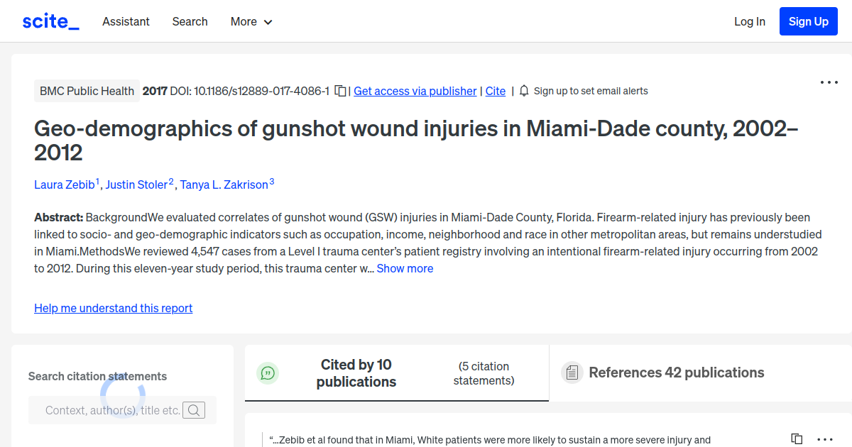 Geo-demographics of gunshot wound injuries in Miami-Dade county, 2002–2012
