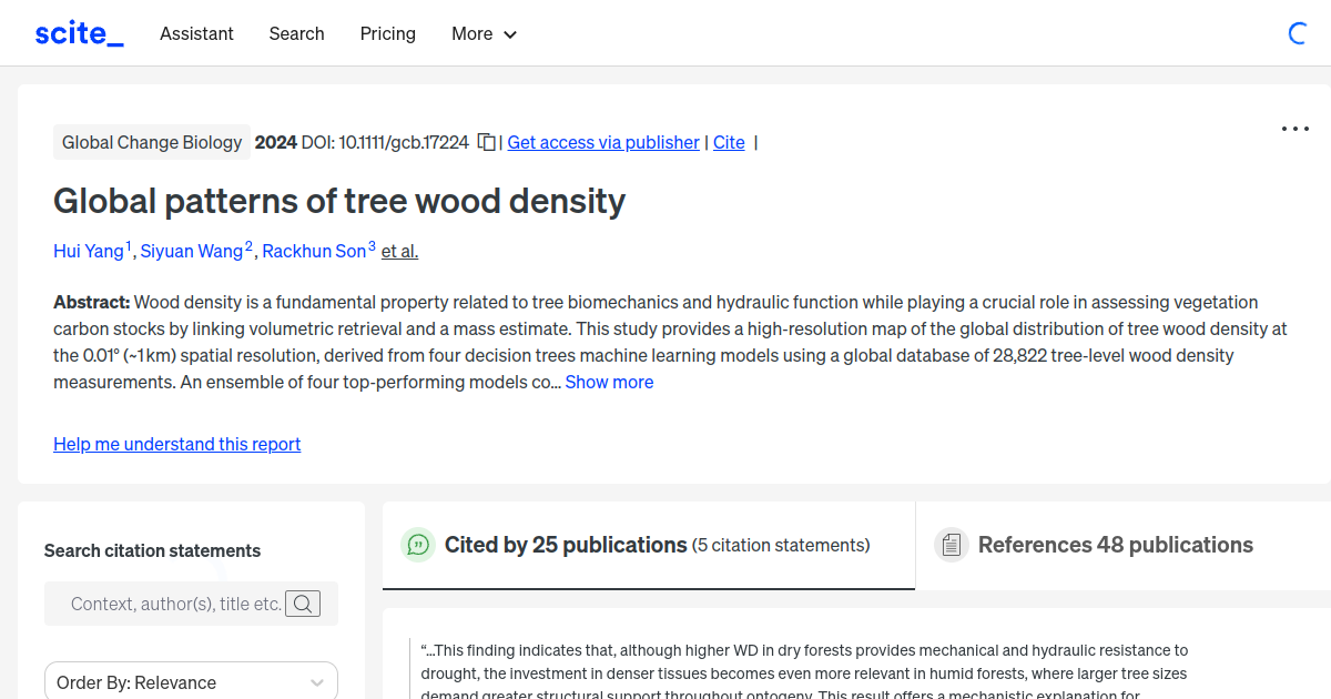 Global patterns of tree wood density