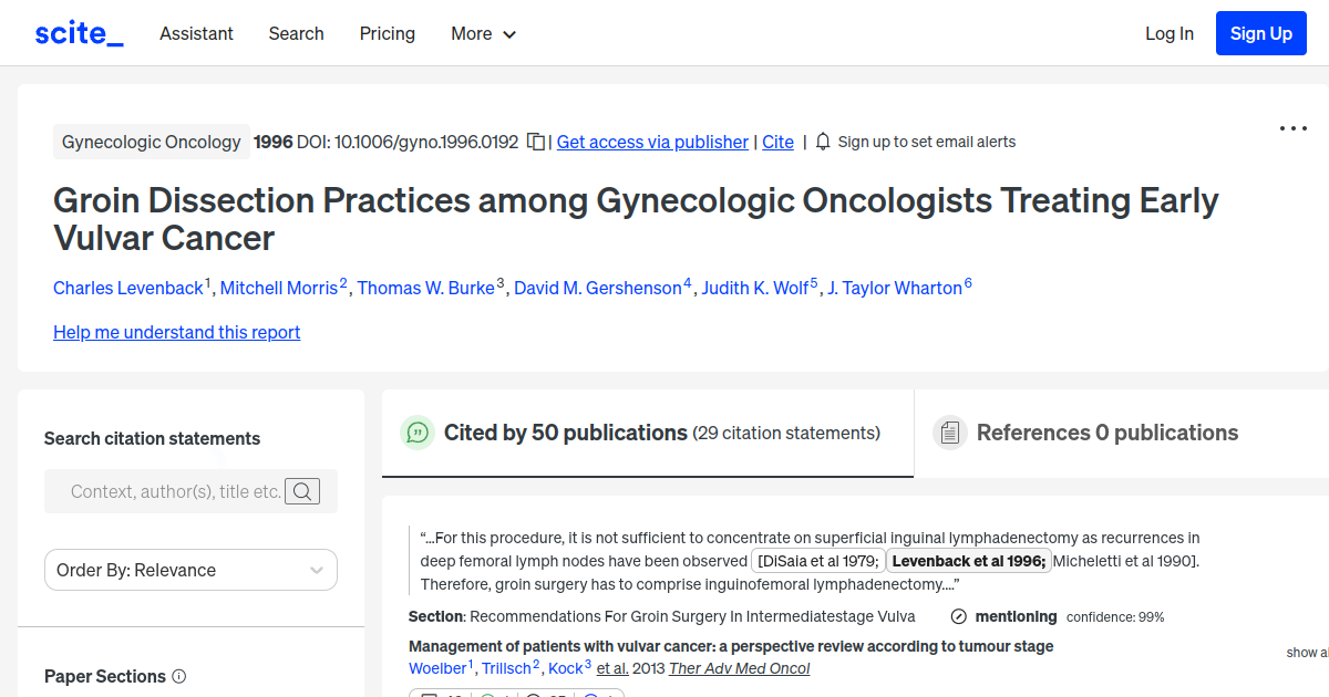 Groin Dissection Practices among Gynecologic Oncologists Treating Early ...