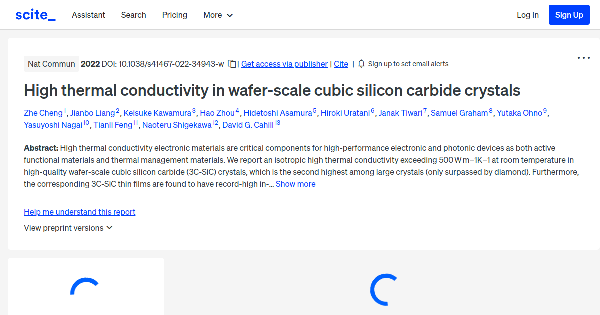 High thermal conductivity in wafer-scale cubic silicon carbide crystals