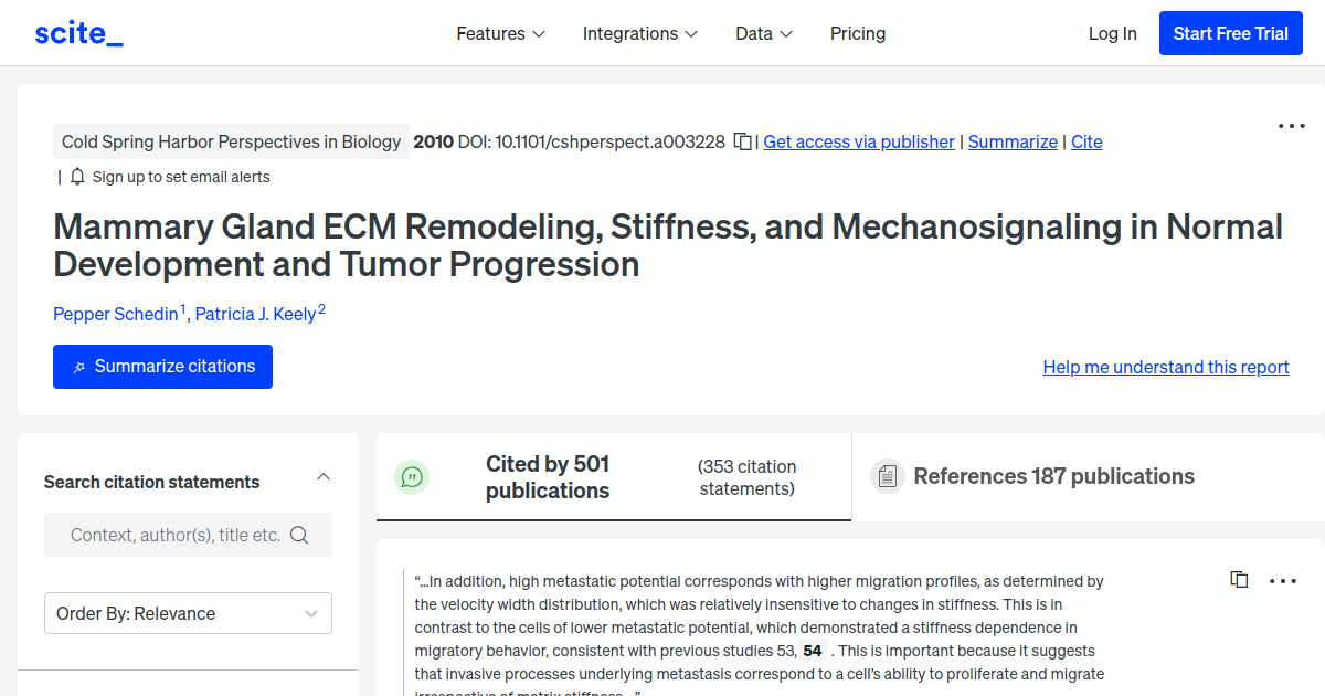 Mammary Gland ECM Remodeling, Stiffness, and Mechanosignaling in Normal ...