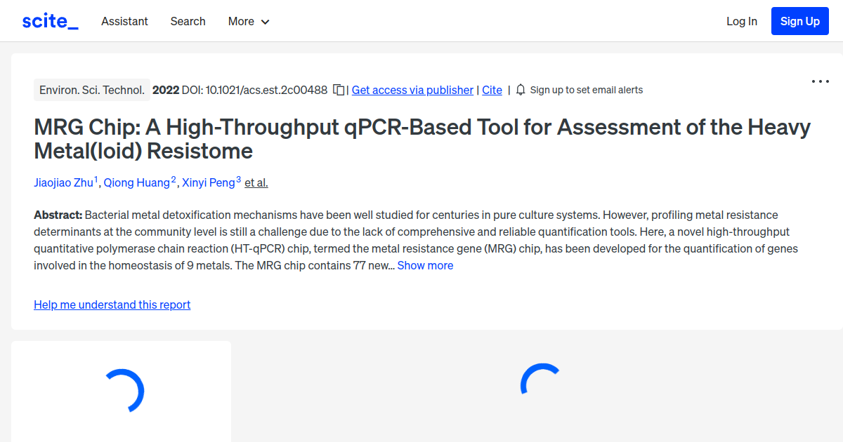 MRG Chip: A High-Throughput qPCR-Based Tool for Assessment of the Heavy ...