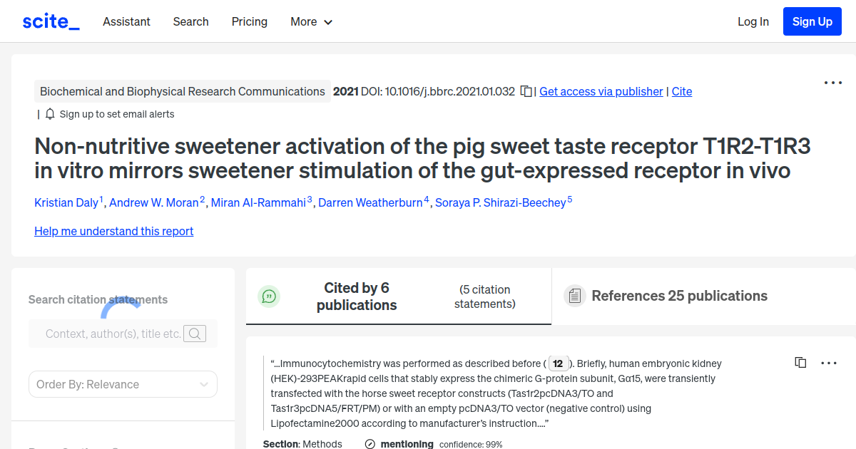 Non-nutritive sweetener activation of the pig sweet taste receptor T1R2 ...