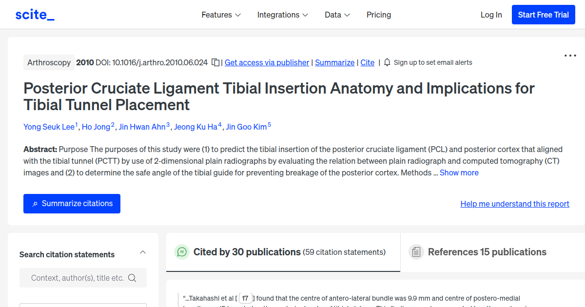 Posterior Cruciate Ligament Tibial Insertion Anatomy and Implications ...