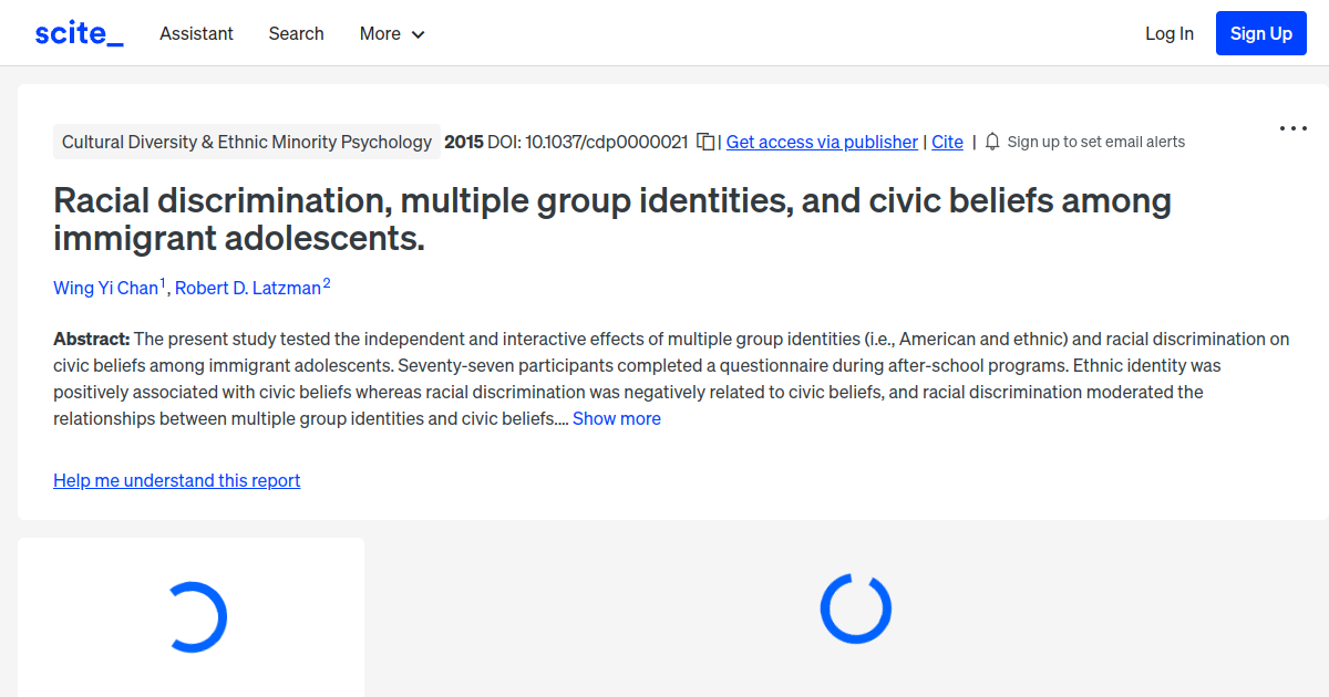 Racial discrimination, multiple group identities, and civic beliefs ...