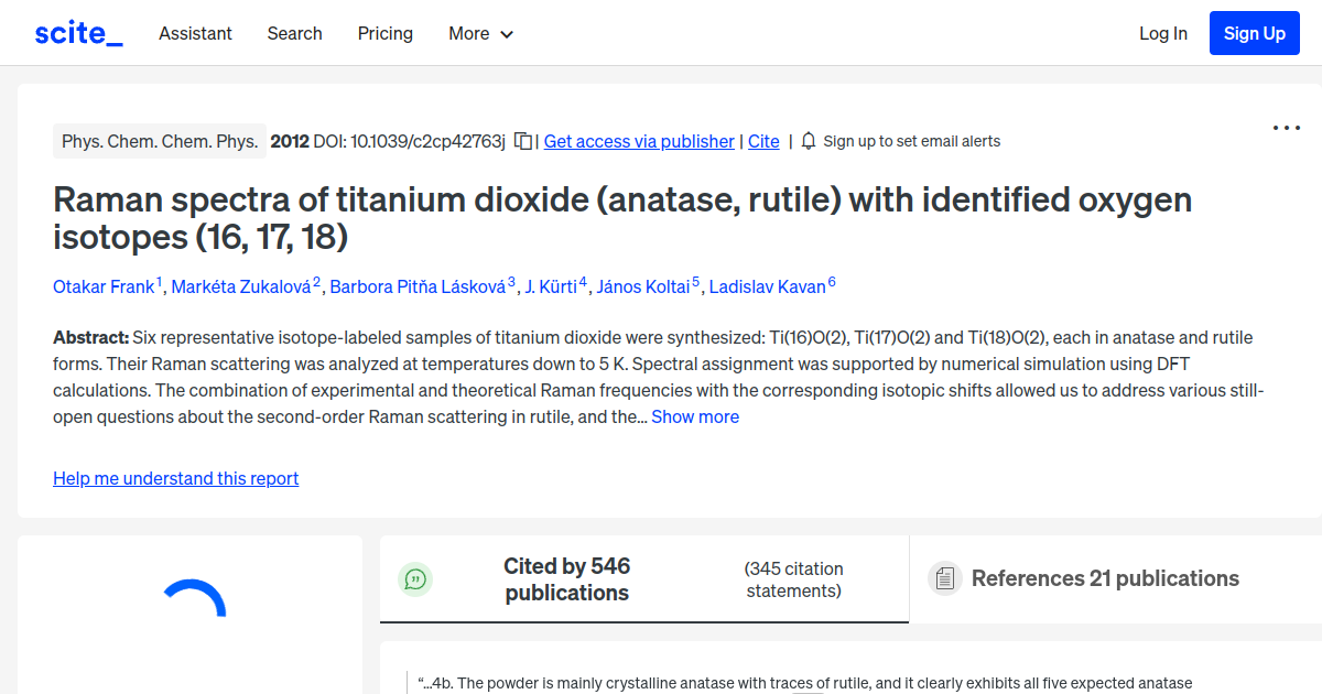 Raman spectra of titanium dioxide (anatase, rutile) with identified ...