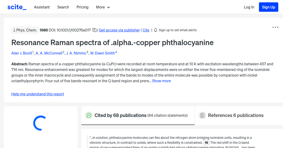 Resonance Raman spectra of .alpha.-copper phthalocyanine
