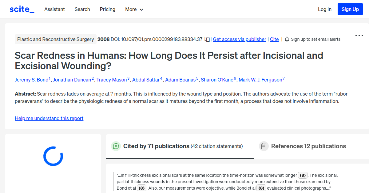 Scar Redness in Humans: How Long Does It Persist after Incisional and ...