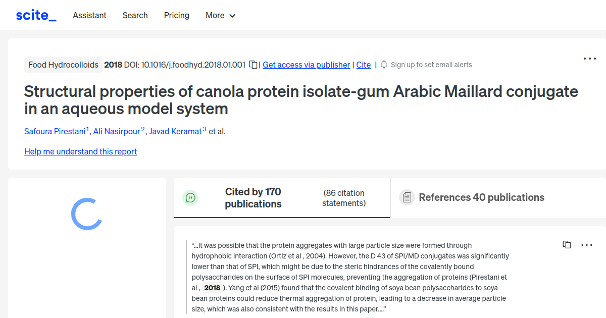 Structural properties of canola protein isolate-gum Arabic Maillard ...