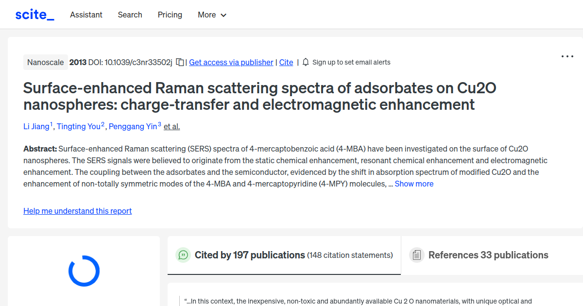 Surface-enhanced Raman scattering spectra of adsorbates on Cu2O ...