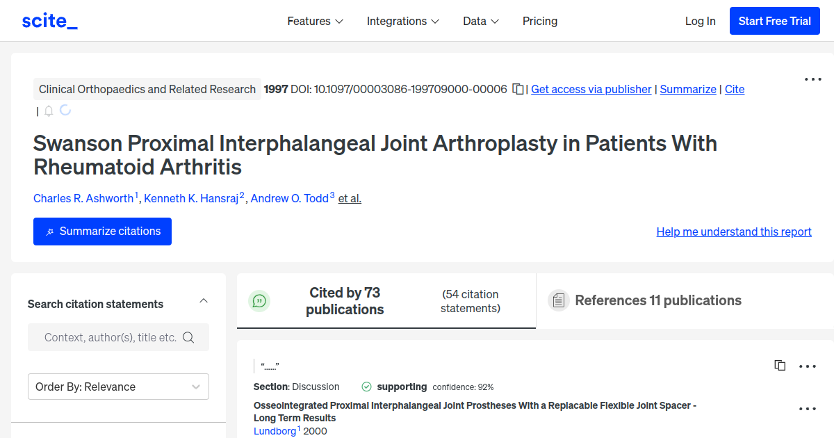 Swanson Proximal Interphalangeal Joint Arthroplasty in Patients With ...