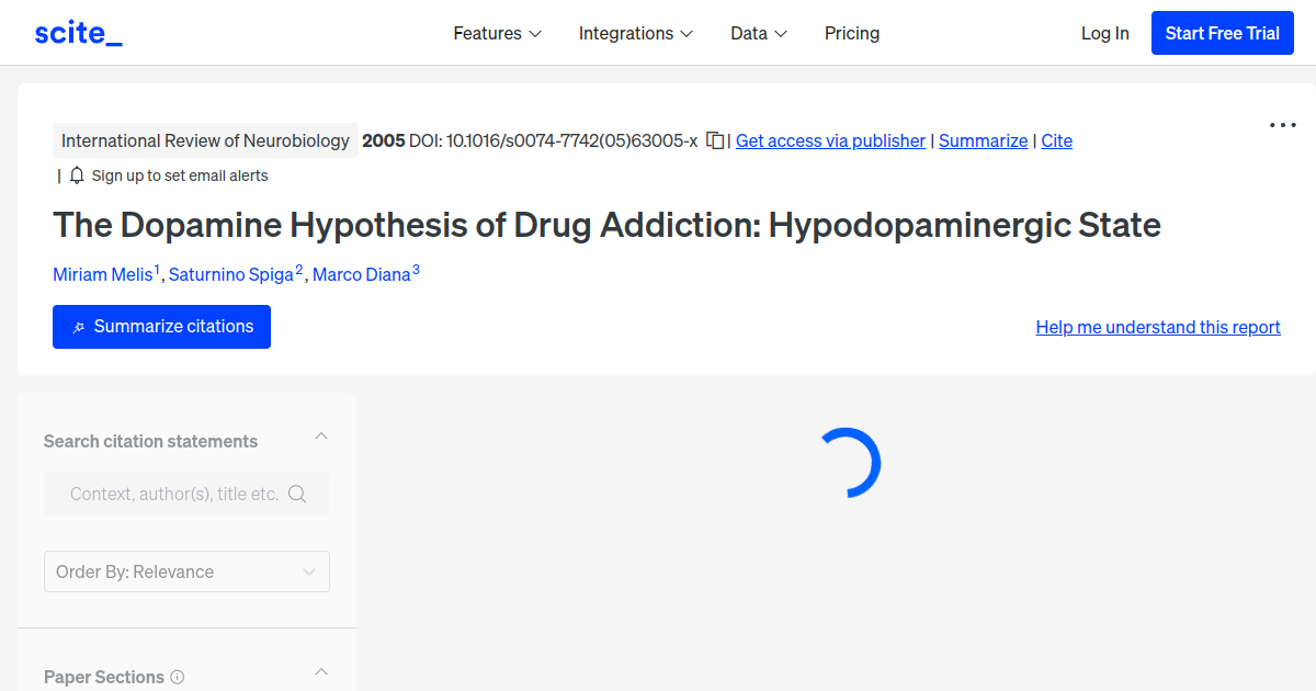 The Dopamine Hypothesis of Drug Addiction: Hypodopaminergic State ...