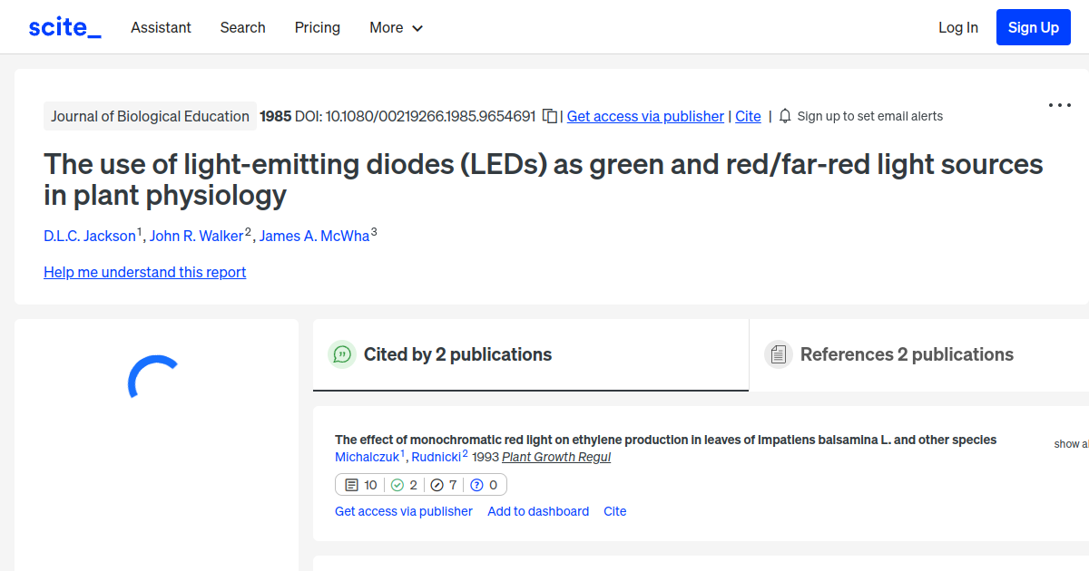 The use of light-emitting diodes (LEDs) as green and red/far-red light ...