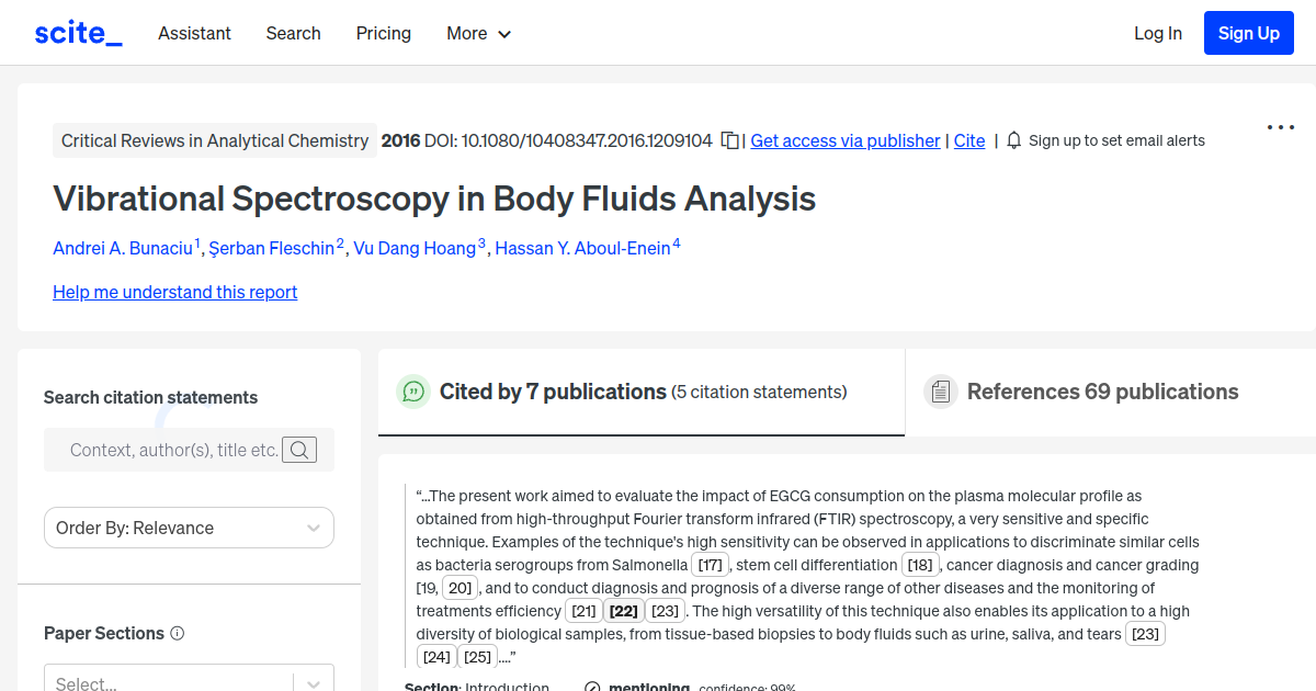 Vibrational Spectroscopy in Body Fluids Analysis
