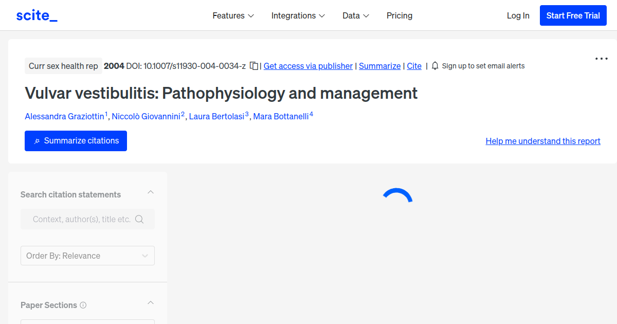 Vulvar vestibulitis: Pathophysiology and management