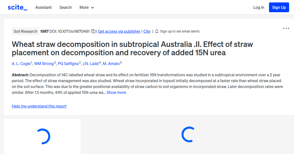 Wheat straw decomposition in subtropical Australia .II. Effect of straw ...