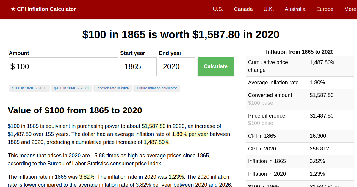 $100 in 1865 → 2020 | Inflation Calculator