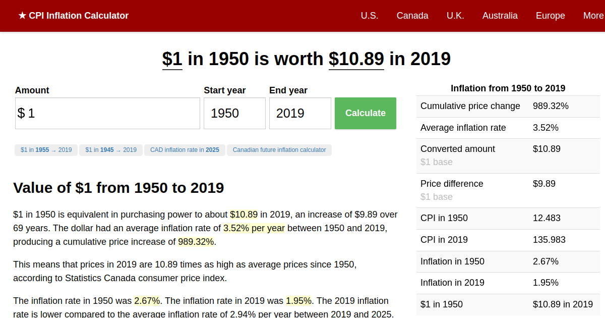 $1 in 1950 → 2019 | Canada Inflation Calculator