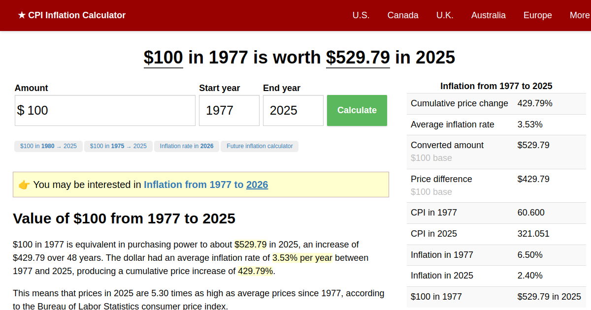 1977 dollars in 2025 | Inflation Calculator