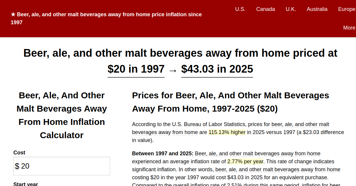 Beer, ale, and other malt beverages away from home price inflation ...