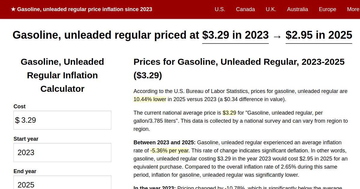 Gasoline, unleaded regular price inflation, 2023→2025