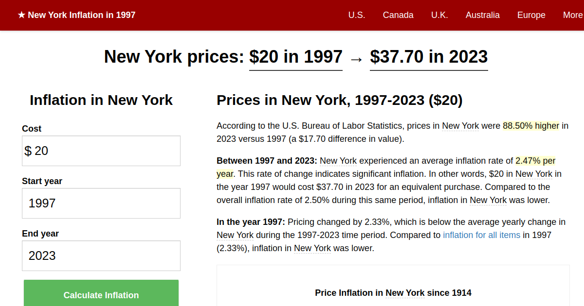New York price inflation, 1997→2023
